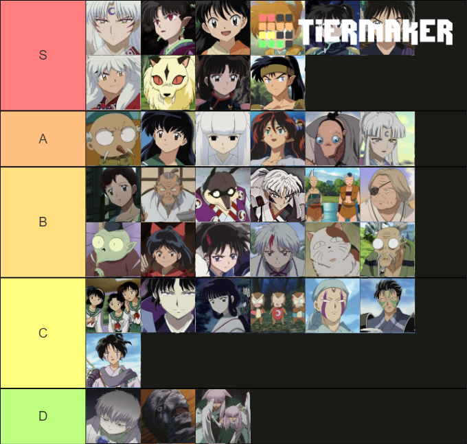 Characters from Inuyasha Tier List (Community Rankings) - TierMaker