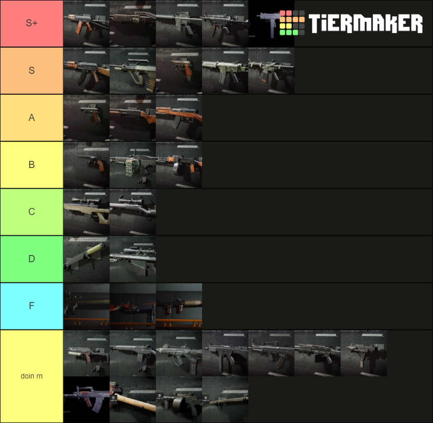Call of Duty: Black Ops - Cold War Gun Season 1! Tier List (Community ...