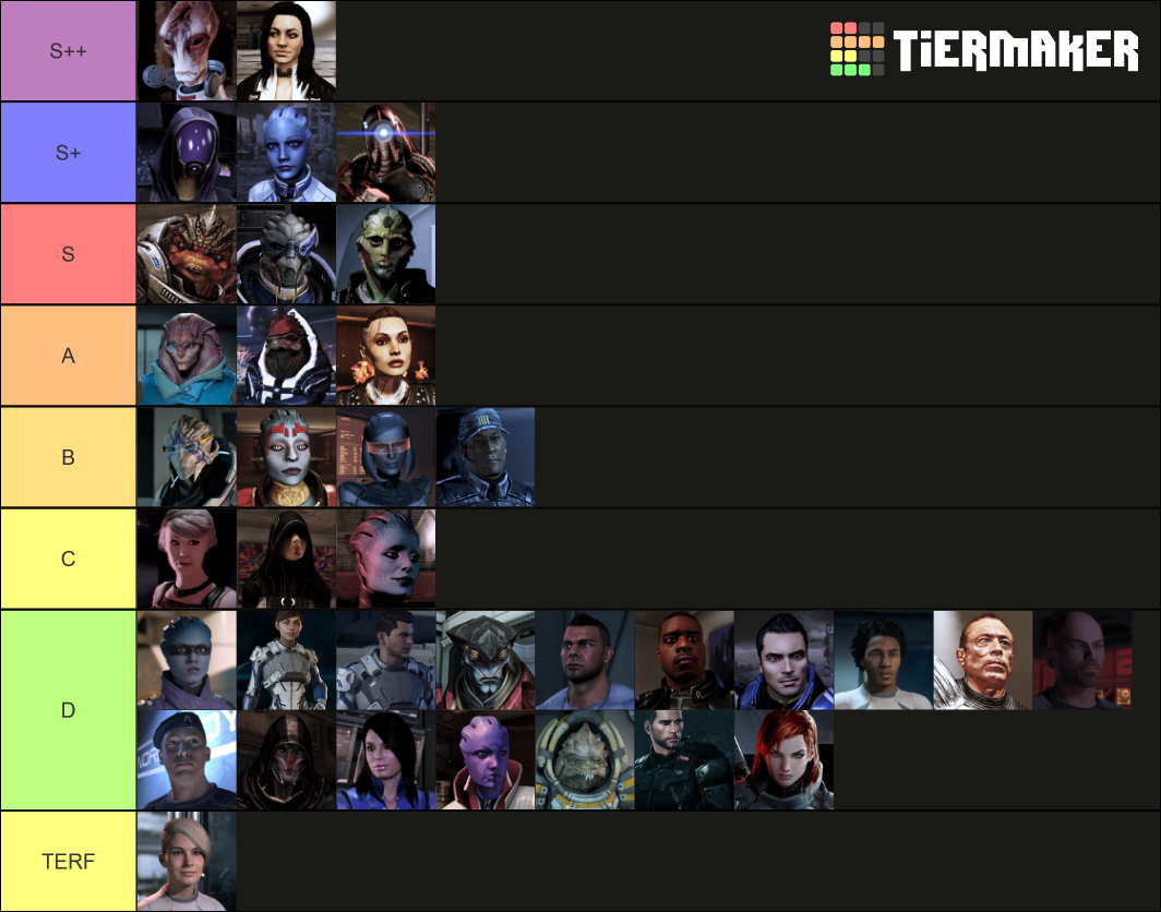Mass Effect Squad Tier List Community Rankings Tiermaker