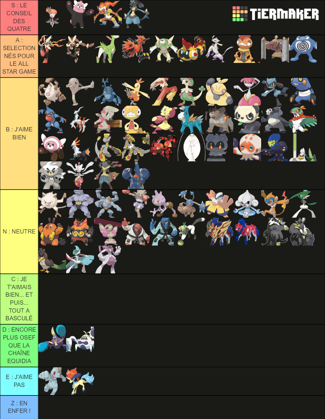 Pokémon Combat Tier List (Community Rankings) - TierMaker