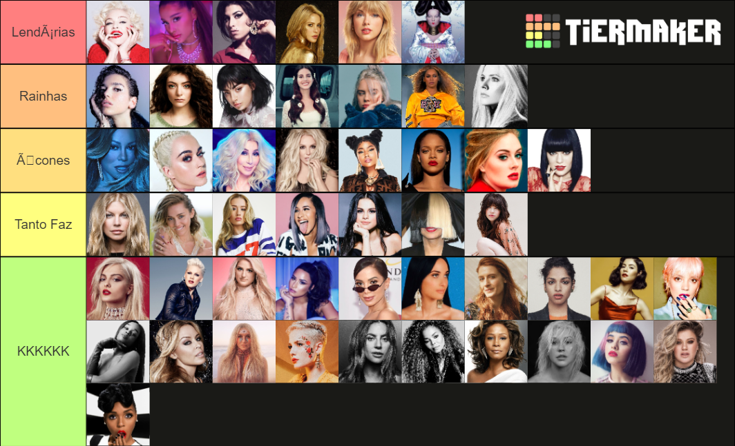 Female Pop Icons Tier List (Community Rankings) - TierMaker