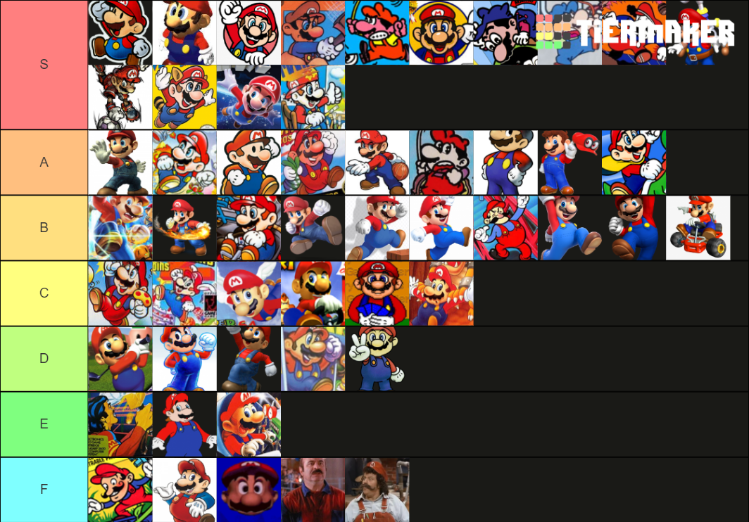 Super Mario Designs Tier List (Community Rankings) - TierMaker