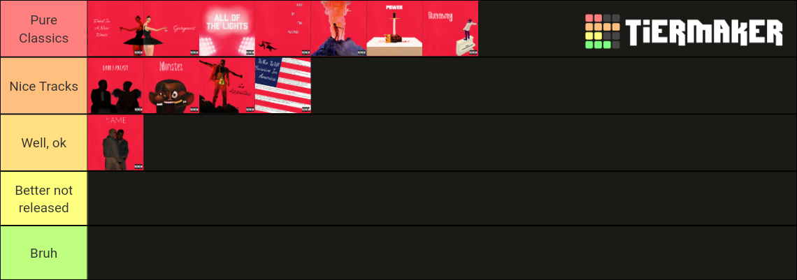 Kanye West MBDTF Tracks Tier List (Community Rankings) - TierMaker