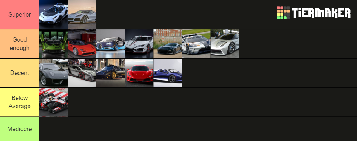 Asphalt 8 Class A kings rating Tier List (Community Rankings) - TierMaker