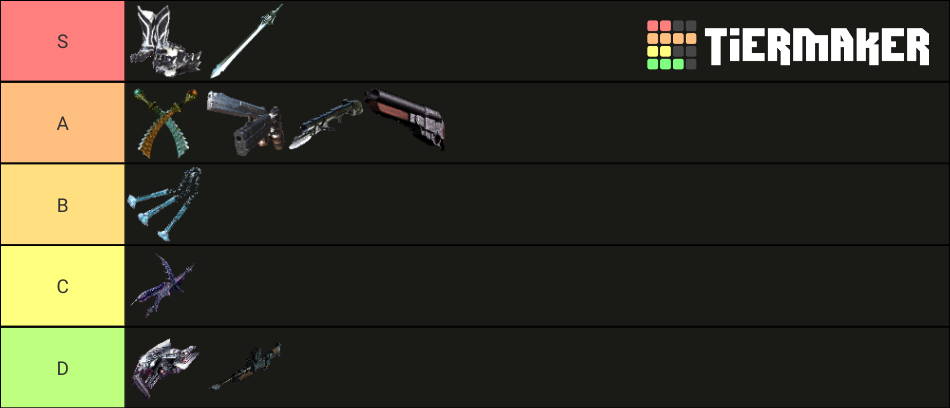 Devil May Cry 3 Weaponry Tier List (Community Rankings) - TierMaker
