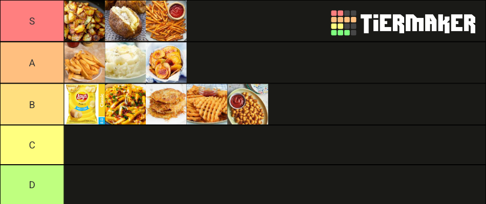 Potato dishes Tier List (Community Rankings) - TierMaker