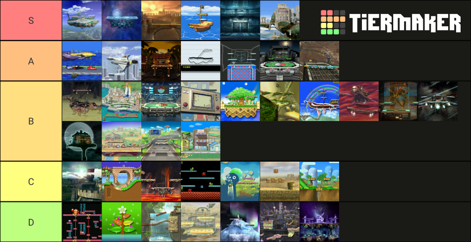 Super Smash Bros. Brawl (Stages) Tier List (Community Rankings) - TierMaker