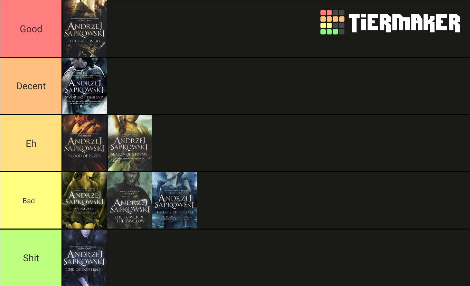 Witcher Books Tier List (Community Rankings) - TierMaker