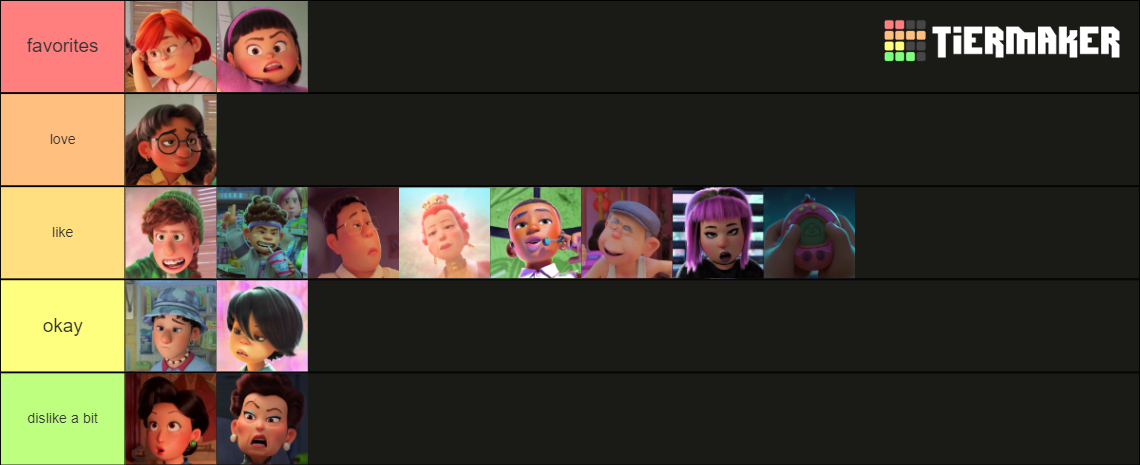 Turning Red Characters Tier List (Community Rankings) - TierMaker