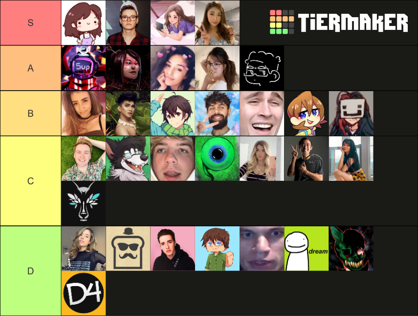 Among Us Player (Hafu and Toast Lobbies) Tier List (Community Rankings ...