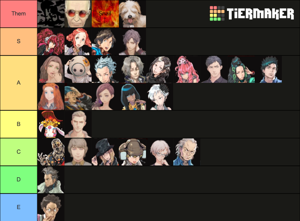 Zero Escape Characters Tier List (Community Rankings) - TierMaker