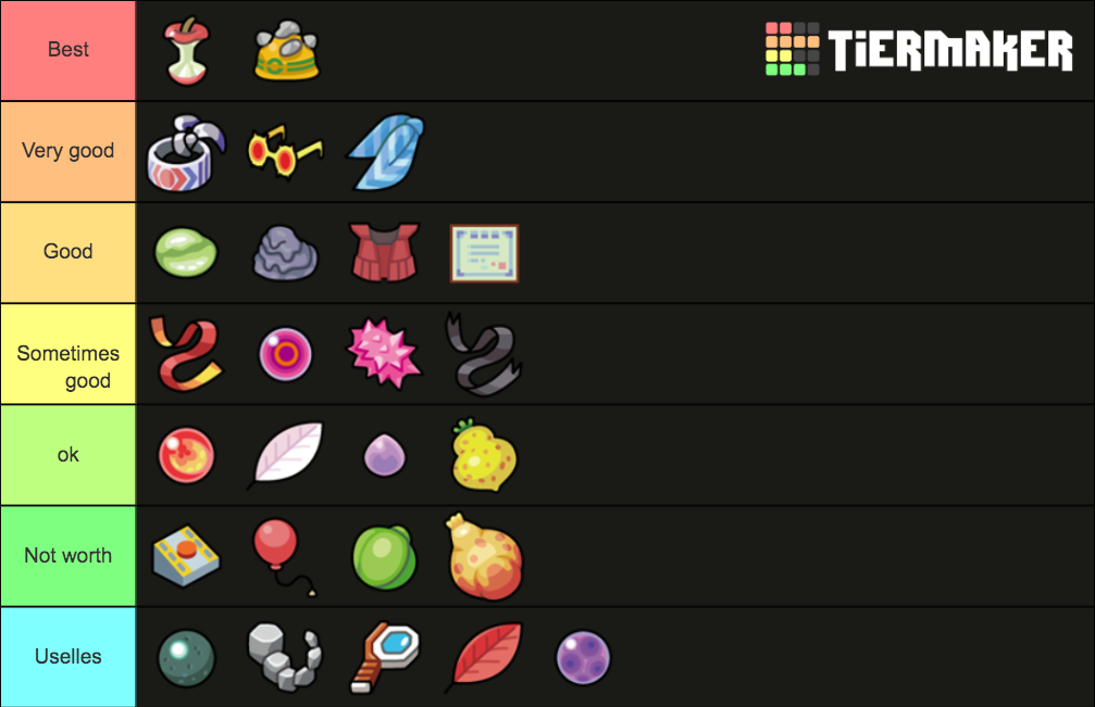 Pokemon Items Tier List (Community Rankings) - TierMaker