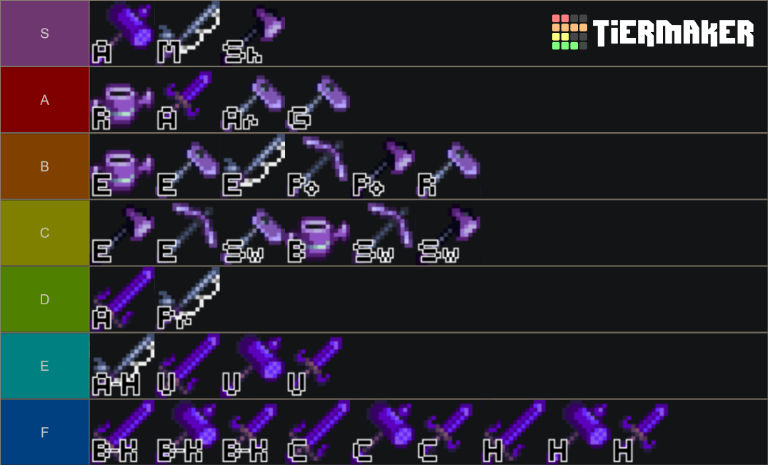 Stardew Valley Tool Enchantments Tier List (Community Rankings) - TierMaker