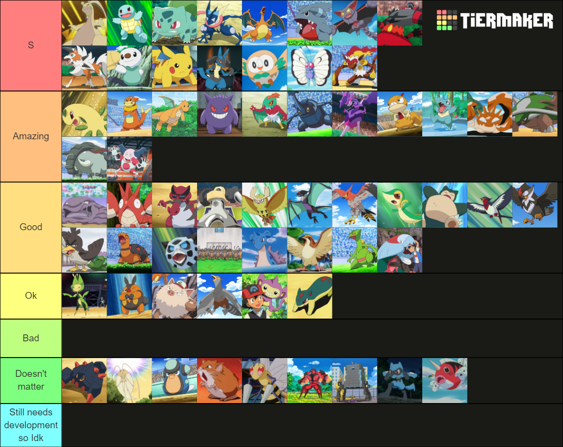 All of Ash Ketchum's Pokémon Tier List (Community Rankings) - TierMaker