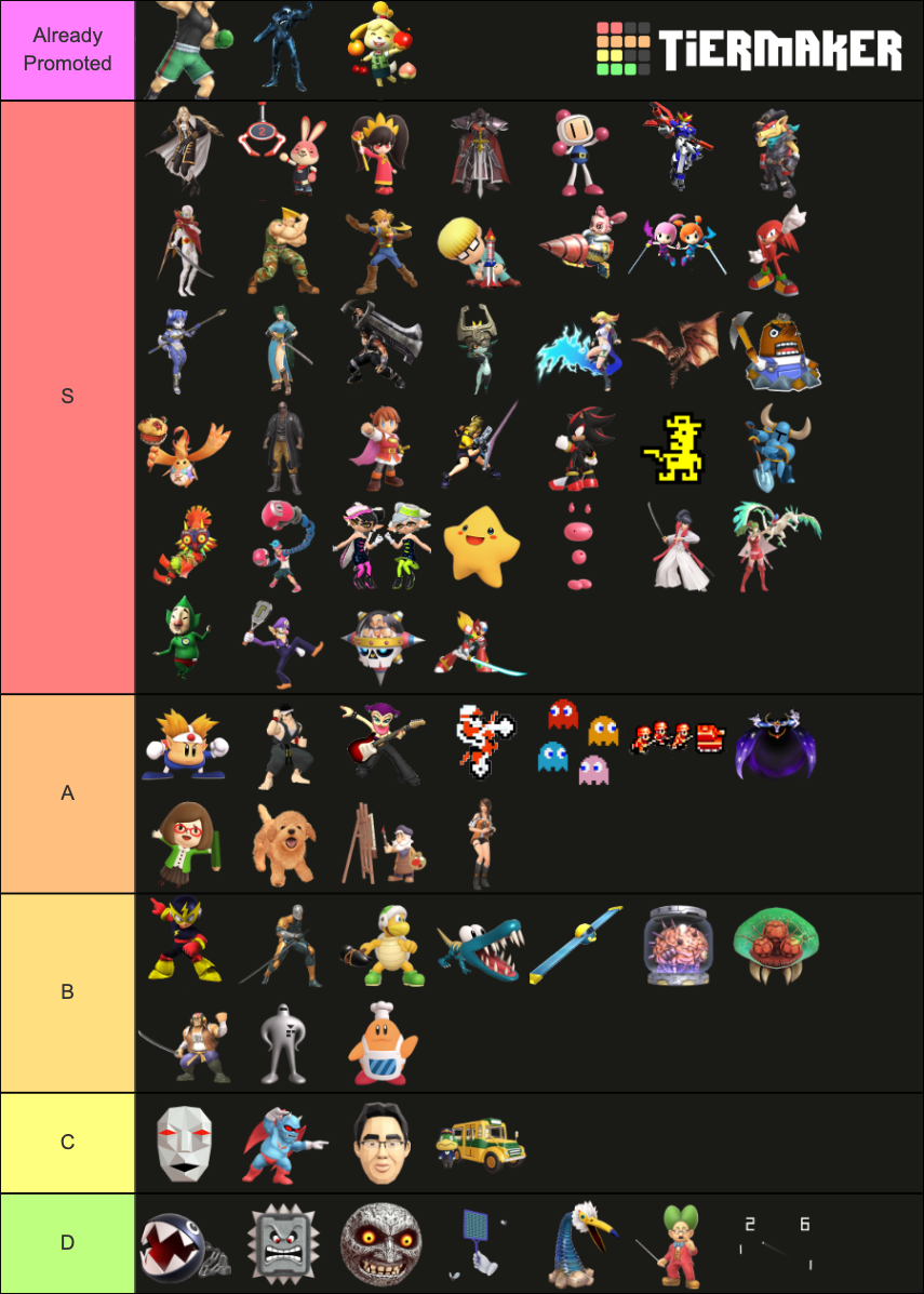 Super Smash Bros Assist Trophy (+ Cut Ones) Tier List (Community ...
