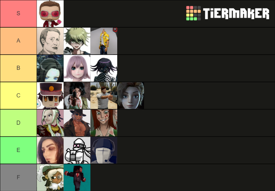 ugliest creatures on earth Tier List (Community Rankings) - TierMaker