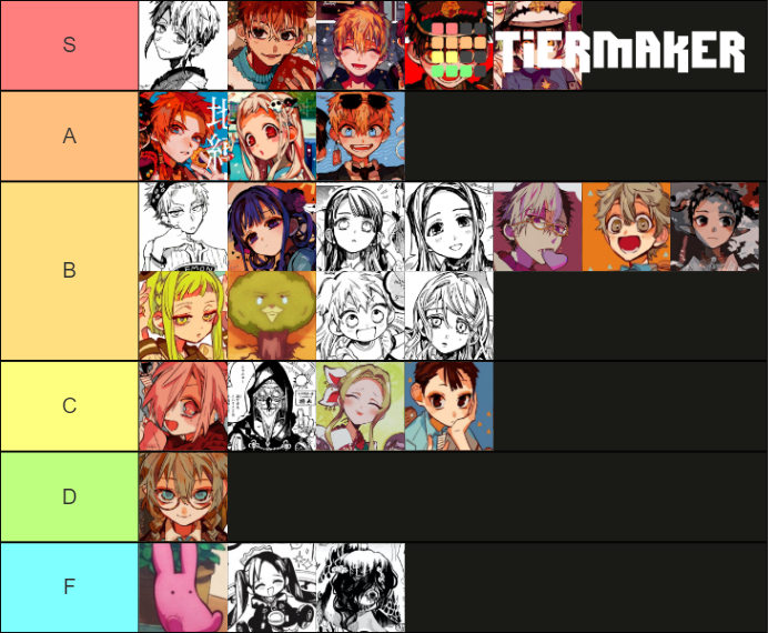 Characters from Jibaku shounen hanako-kun mangá Tier List (Community ...