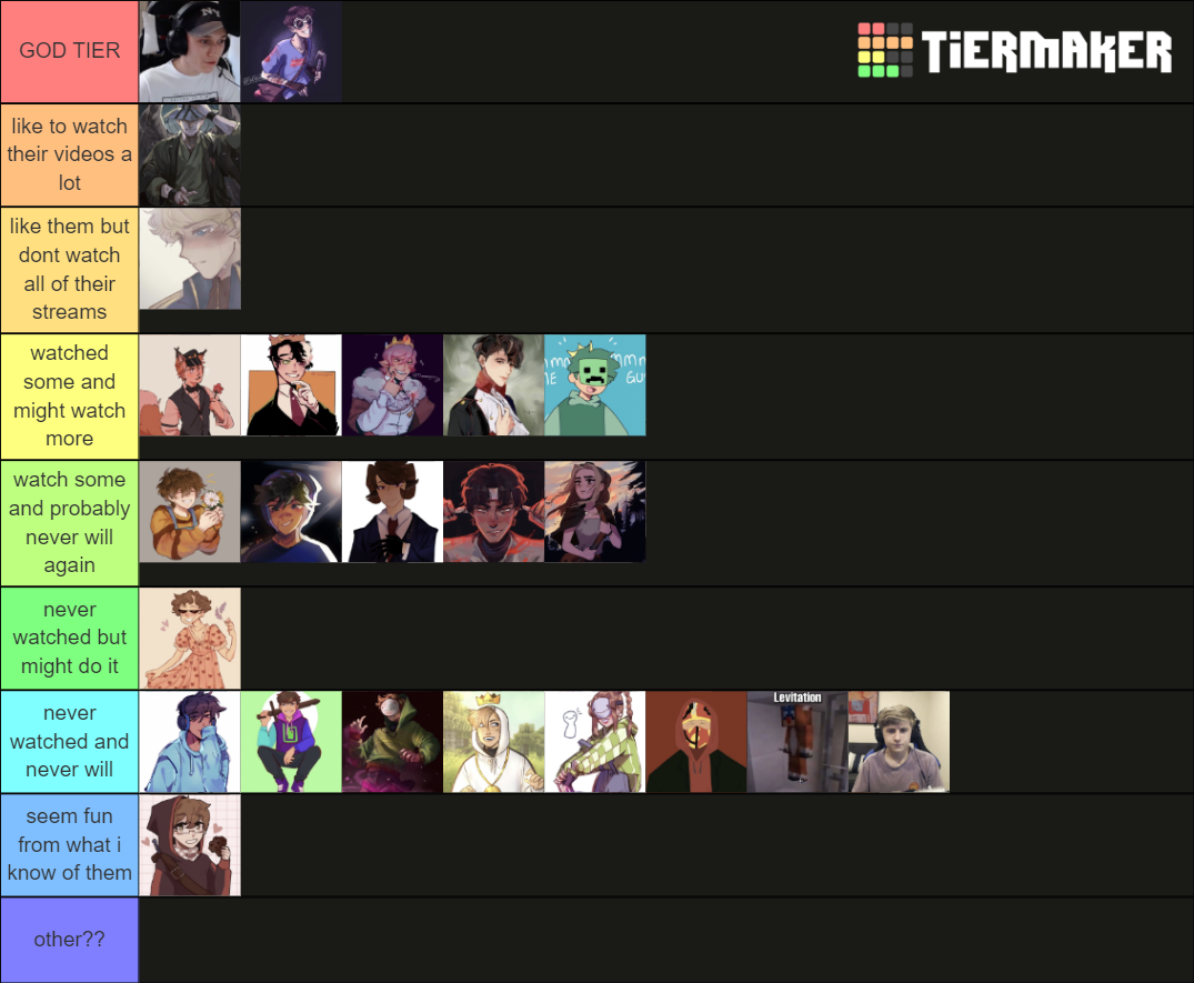 mcyt from dream smp Tier List (Community Rankings) - TierMaker