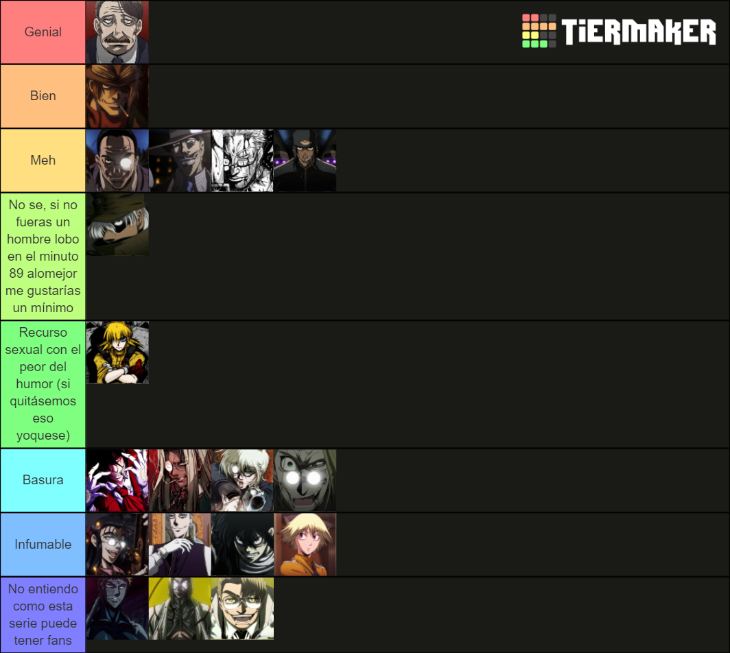 Hellsing Characters Tier List (Community Rankings) - TierMaker