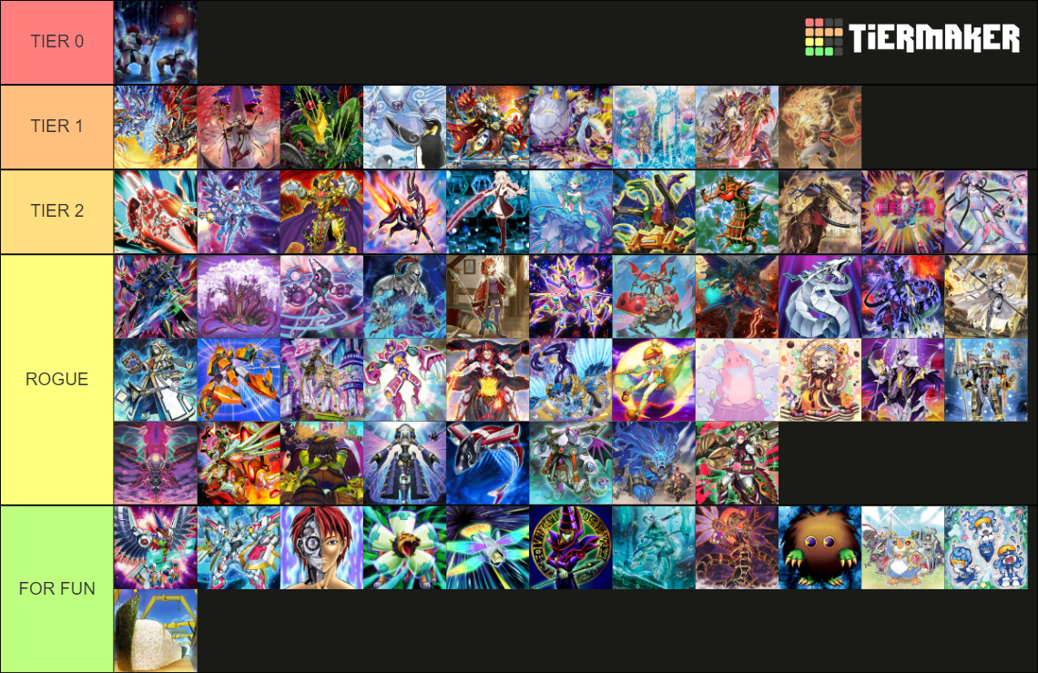 TIER LIST BEST DECK LUGLIO 2022 Tier List (Community Rankings) - TierMaker
