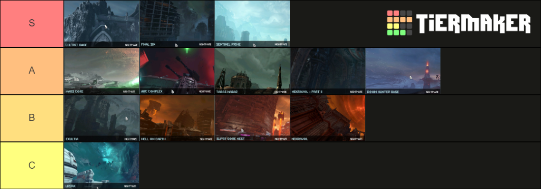 DOOM Eternal Missions Tier List (Community Rankings) - TierMaker