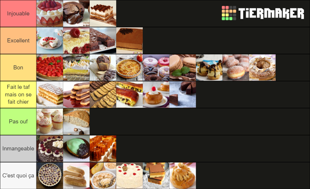 Gateau Tier List (Community Rankings) - TierMaker