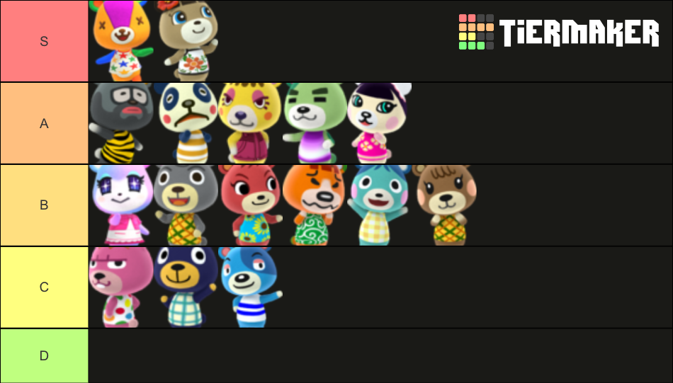 Bear Cub Villagers in ACNH Tier List (Community Rankings) - TierMaker
