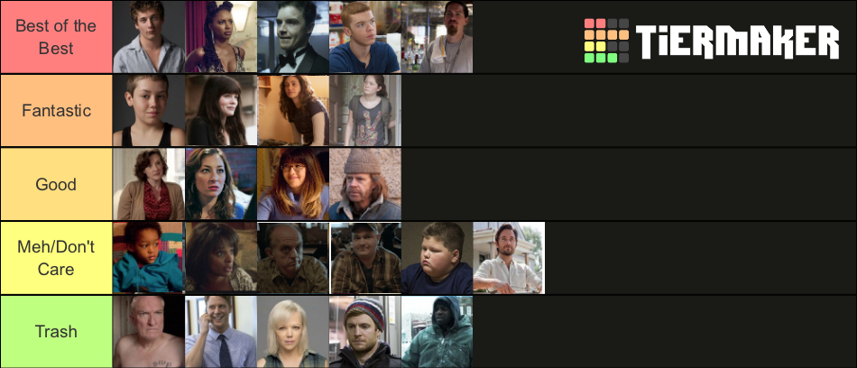 Shameless season 4 characters Tier List (Community Rankings) - TierMaker