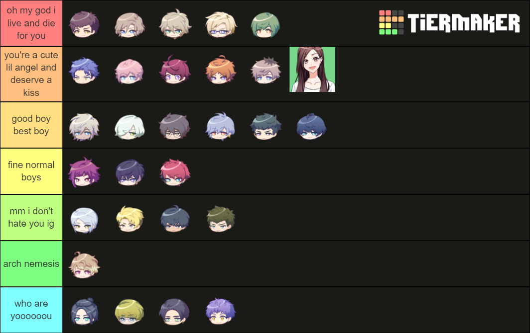 A3! Characters Tier List (Community Rankings) - TierMaker