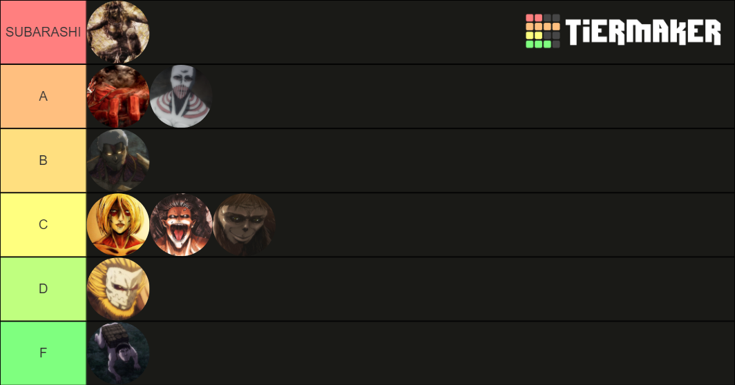 AoT 9 Titans Tier List (Community Rankings) - TierMaker