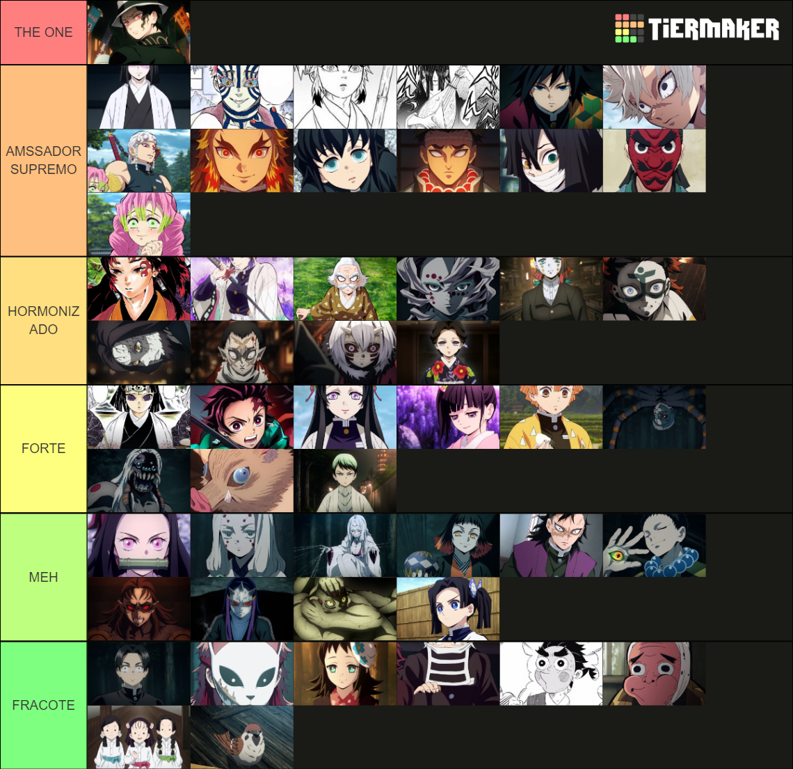 Demon Slayer characters ranked (Manga) Tier List (Community Rankings ...