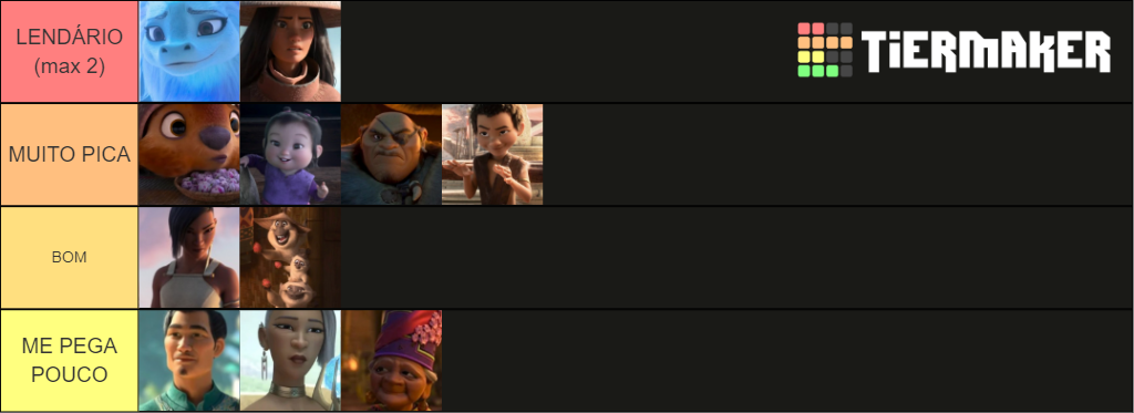 Raya and the last dragon characters Tier List (Community Rankings ...