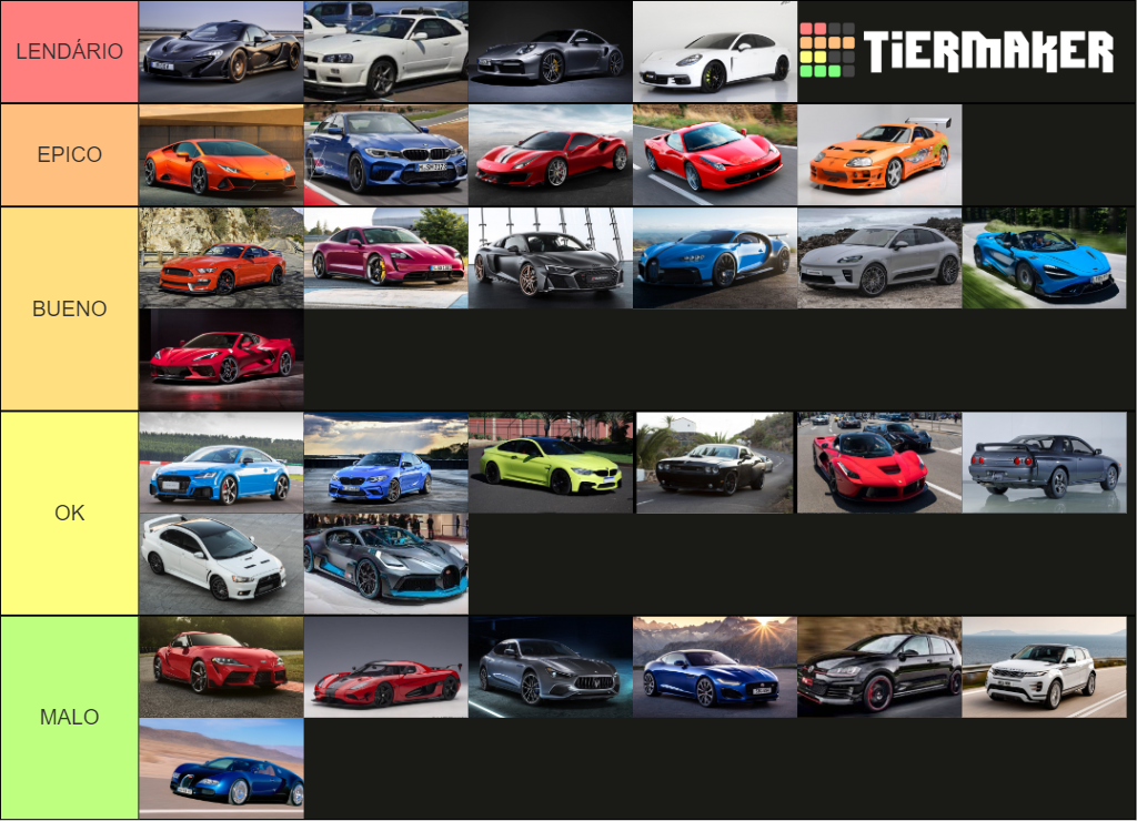 Top melhores carros Tier List (Community Rankings) - TierMaker