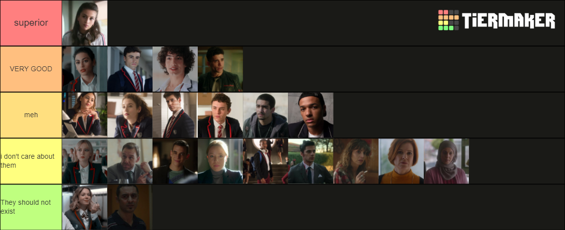 Elite Netflix Caracteres Tier List (Community Rankings) - TierMaker