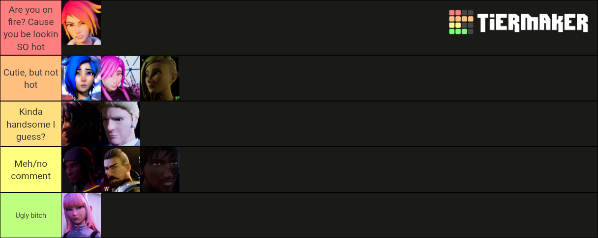 Meta Runner Characters (Up to season 2) Tier List (Community Rankings ...