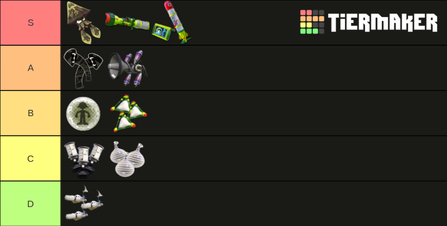 Splatoon 1 Specials Tier List Community Rankings Tiermaker