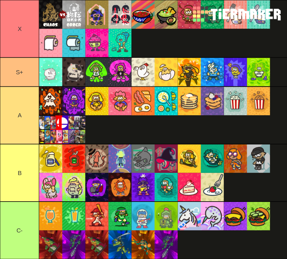 Splatoon 2 Splatfest Tier List (Community Rankings) - TierMaker