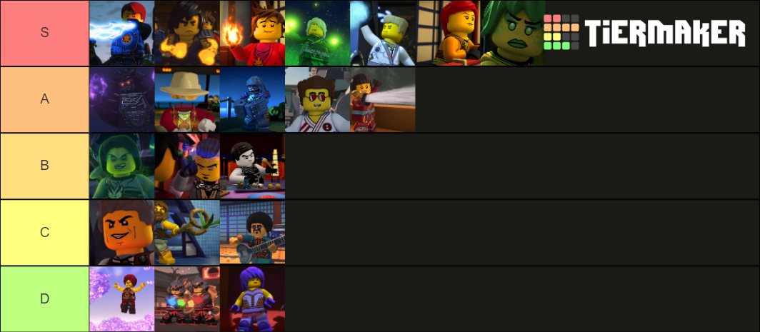 Ninjago Elemental Powers Tier List (Community Rankings) - TierMaker