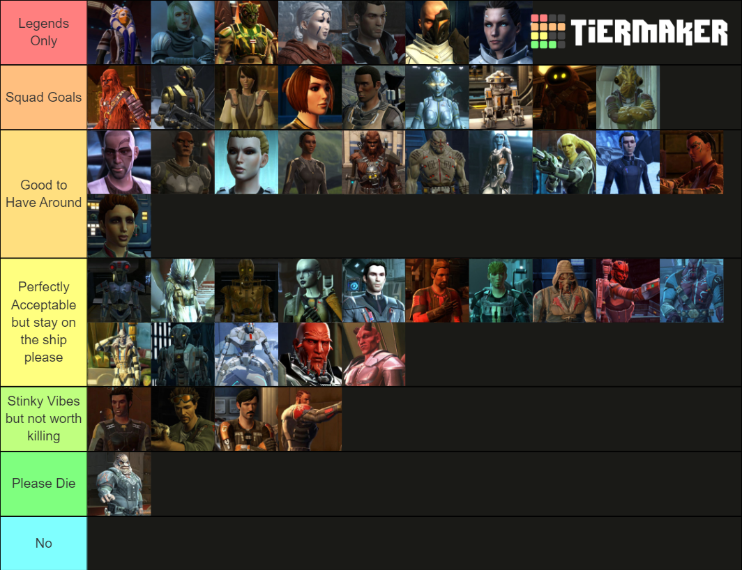 SWTOR Companions Tier List (Community Rankings) - TierMaker