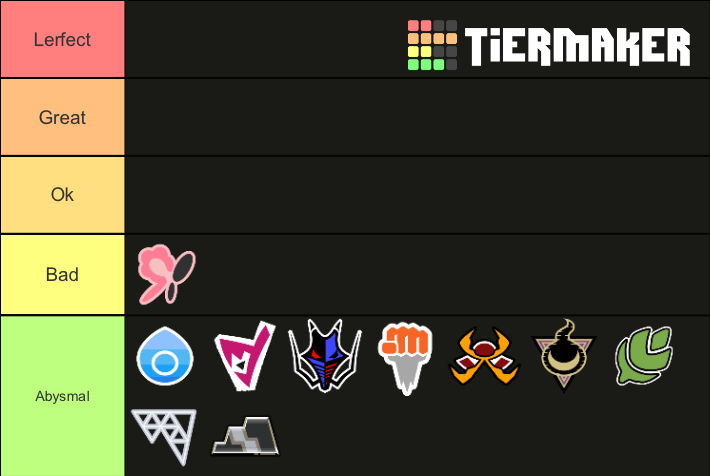 Galar Gym Logos - Pokémon Tier List (Community Rankings) - TierMaker