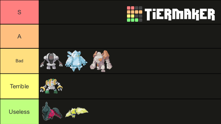 Pokemon Regie Teir List Tier List (Community Rankings) - TierMaker