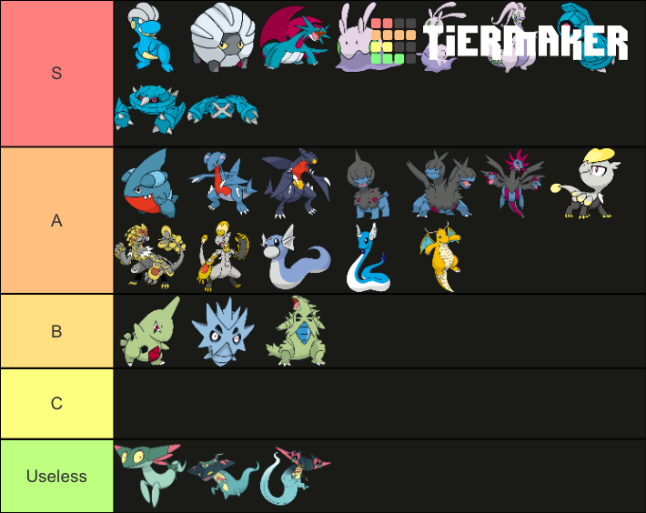Pokémon Pseudo-Legendary Tier List (Community Rankings) - TierMaker
