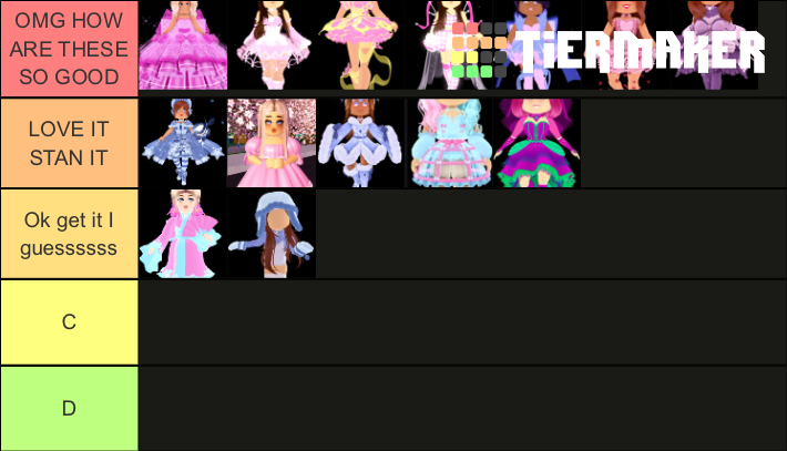 Royal high sets 2021 Tier List (Community Rankings) - TierMaker
