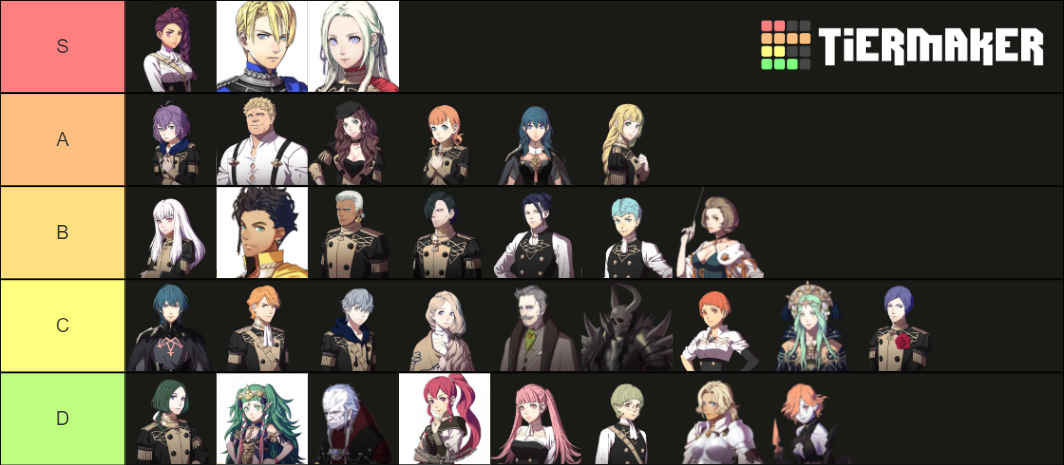 Fire Emblem Three Houses Character Tier List (Community Rankings) - TierMaker