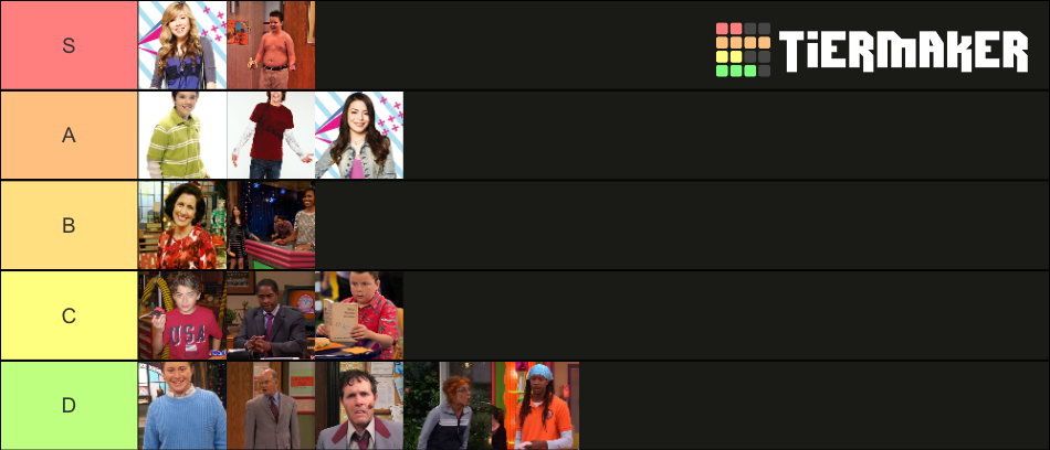 iCarly Tier List (Community Rankings) - TierMaker