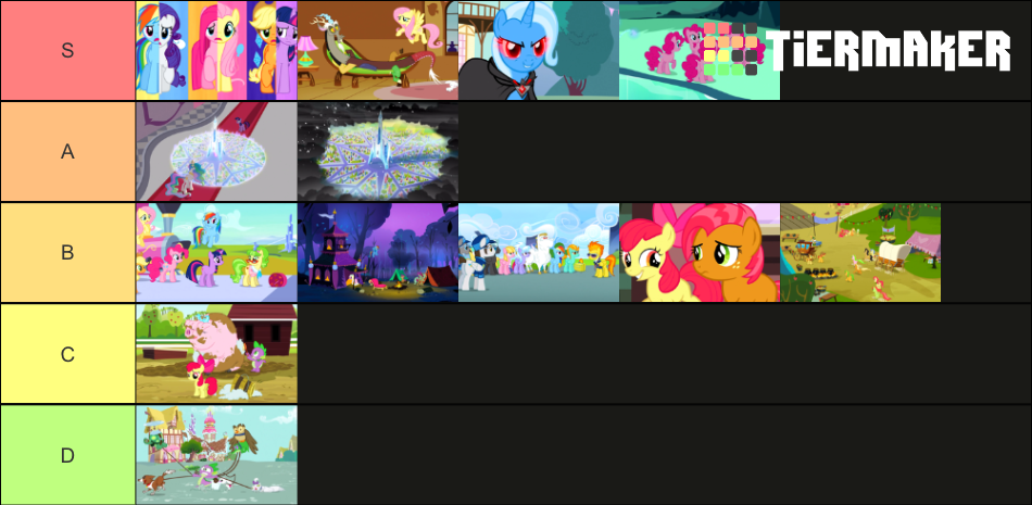 My Little Pony Season 3 Episode Tier List (Community Rankings) - TierMaker