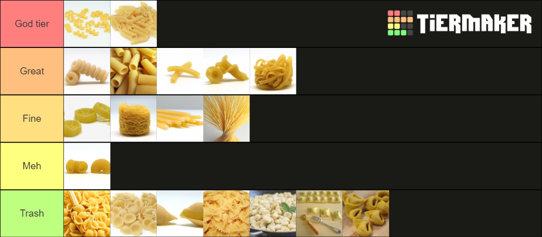 Ranking pasta types Tier List (Community Rankings) - TierMaker
