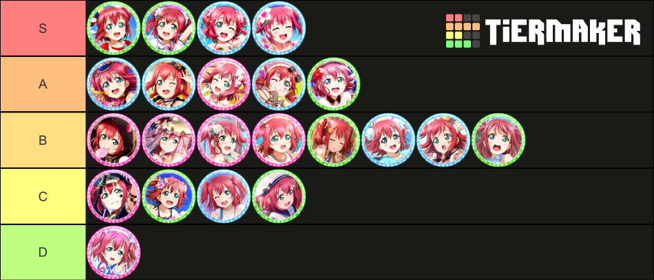 Ruby URs Tier List (Community Rankings) - TierMaker