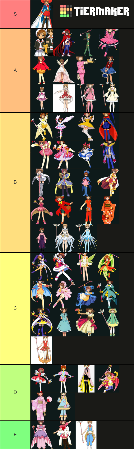 Cardcaptor Sakura All Outfits Anime Tier List Community Rankings