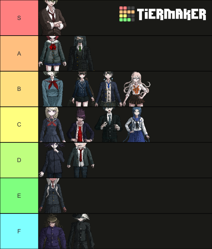 Pregame V3 Tier List (Community Rankings) - TierMaker